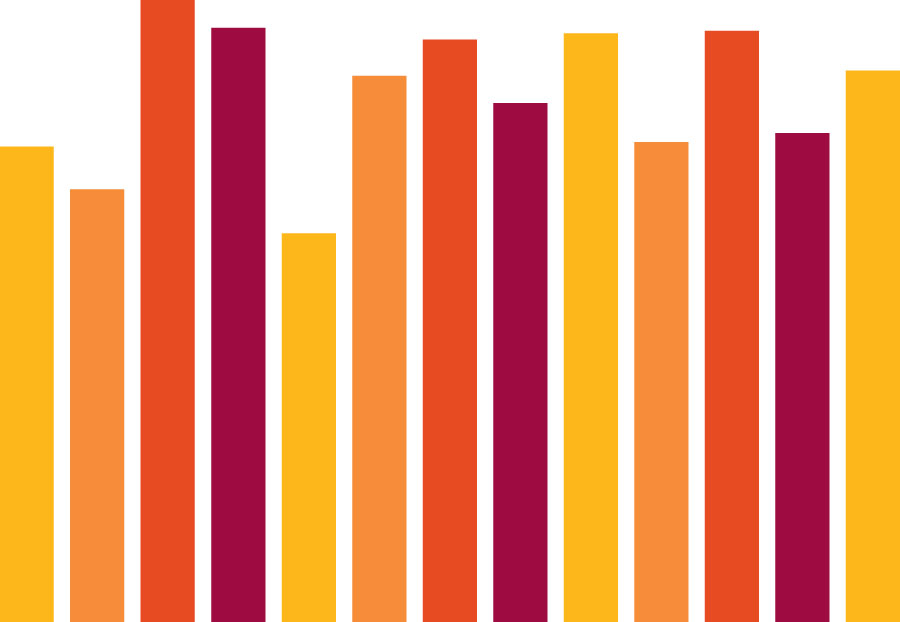 FlexShares US ETF & Market Content